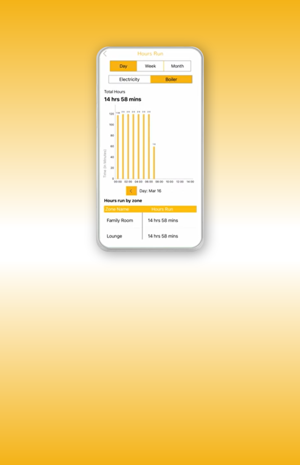 App update | IMI Heatmiser
